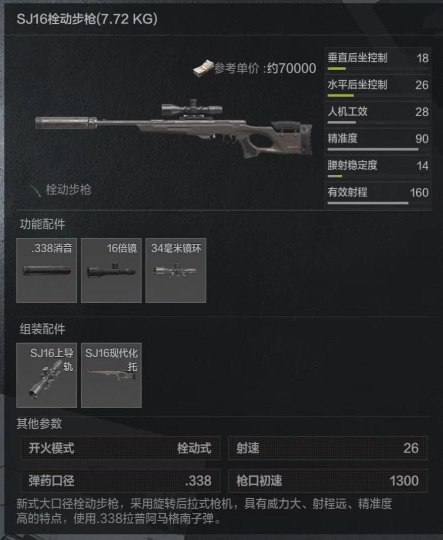 暗区突围（.338系列枪械介绍） - 知乎