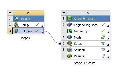 详解Icepak和Mechanical的耦合设置及数据传递 - 知乎