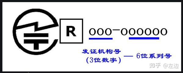 日本TELEC认证简介及标准 - 知乎