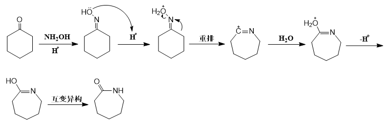 Beckmann(贝克曼)重排 - 知乎