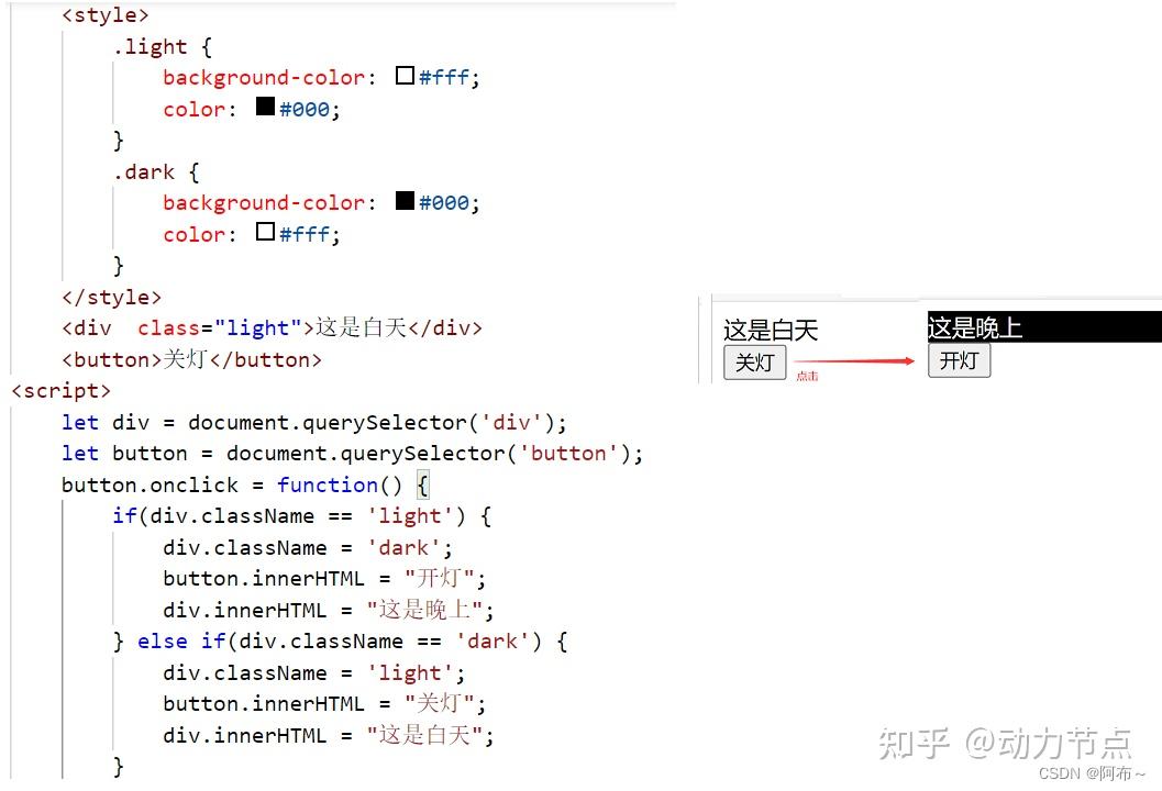 JavaScript 常用API — WebAPI 详细介绍+实例描述 - 知乎
