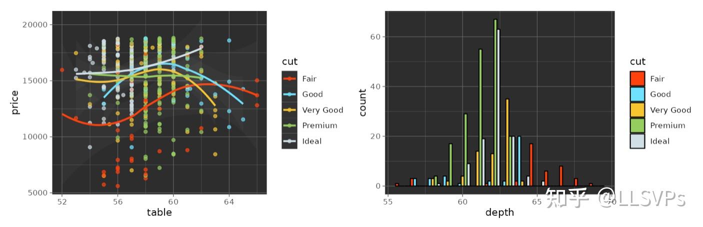 ggsci：三行代码实现CNS级论文插图配色 - 知乎