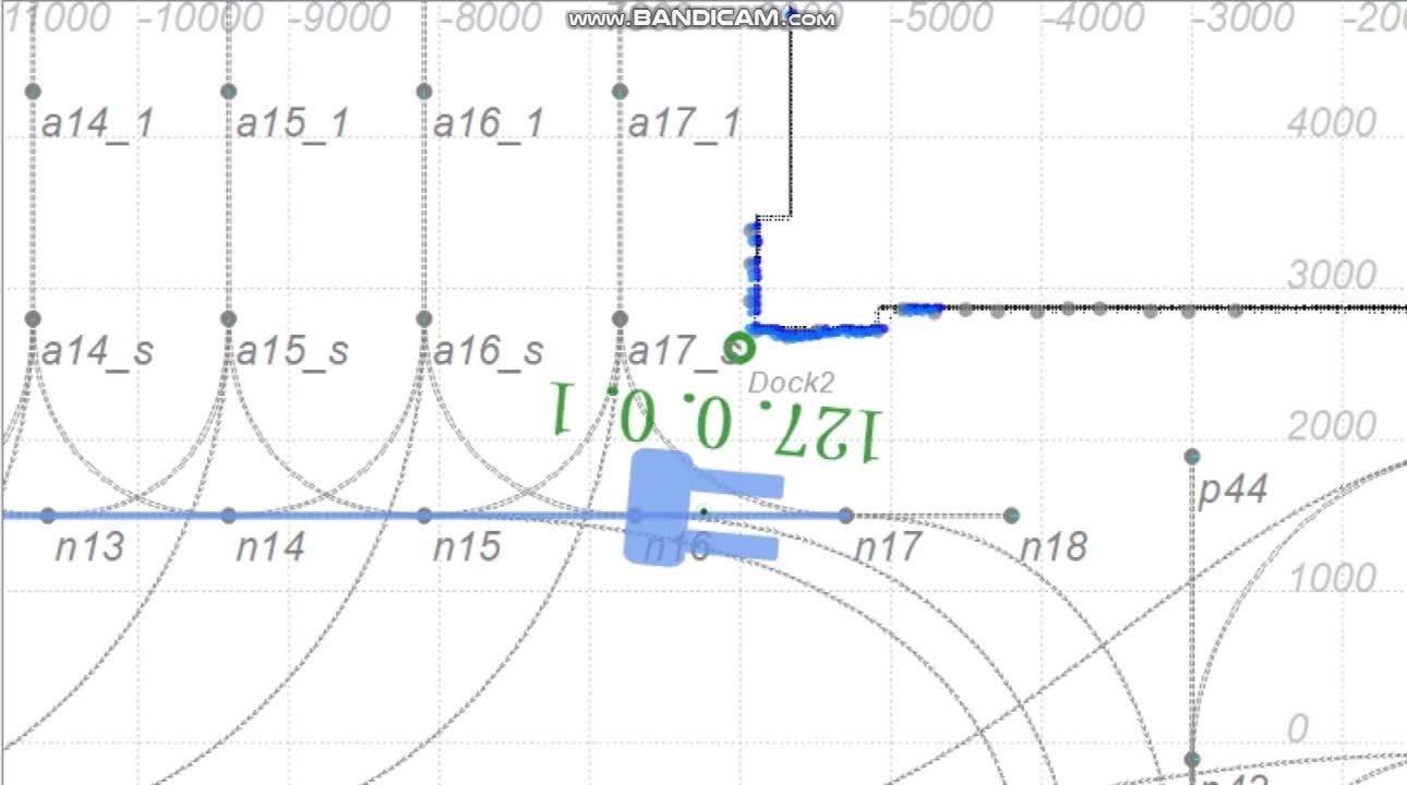 PID算法解析和公式推导 - 知乎