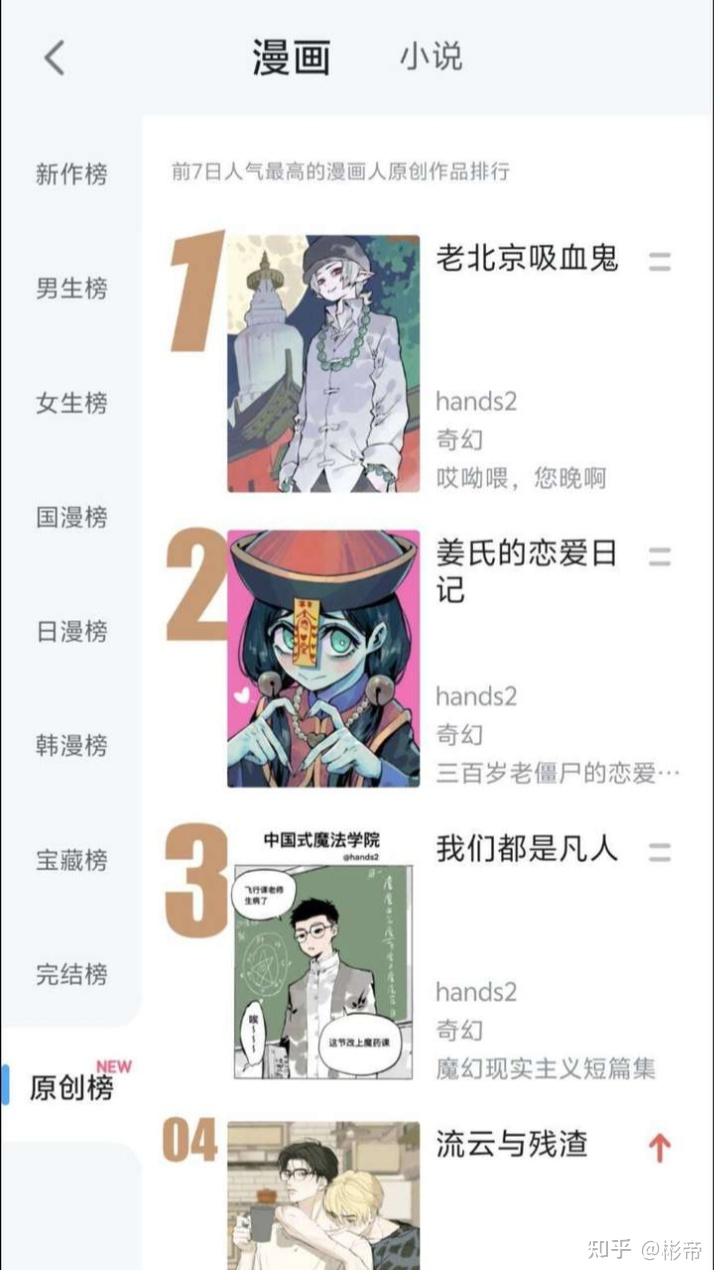 如何评价漫画家 hands2 首部短篇集《哎呦喂，您晚》? - 知乎
