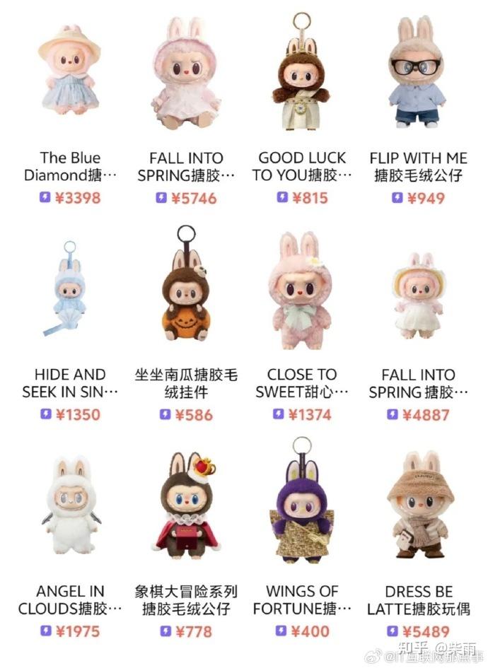 Labubu为什么突然就火了？你所不知道的Labubu大起底~ - 知乎