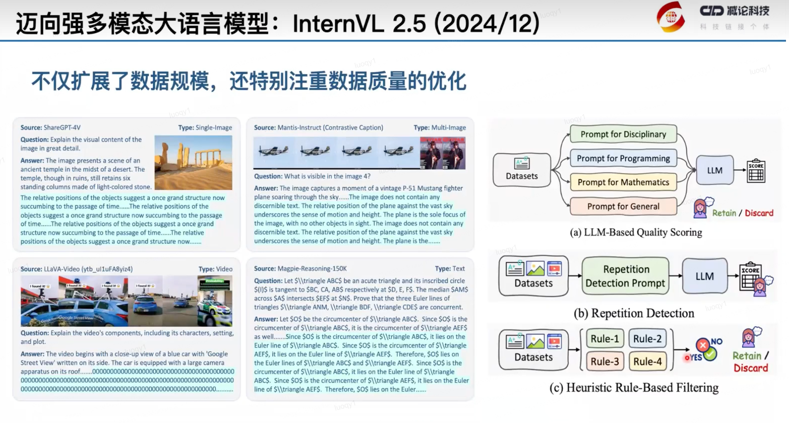 internVL系列阅读笔记(InternVL 1.0~InternVL 3.5) - 知乎
