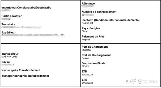 彻底搞懂贝宁科托努BESC ECTN - 知乎