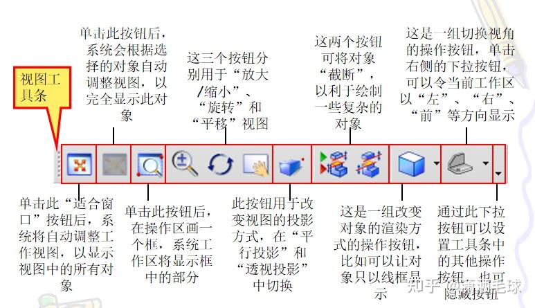 UG入门学习教程！新手必备2 - 知乎