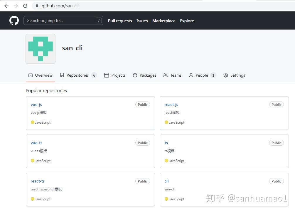 自制前端脚手架工具cli与发布npm包 知乎 