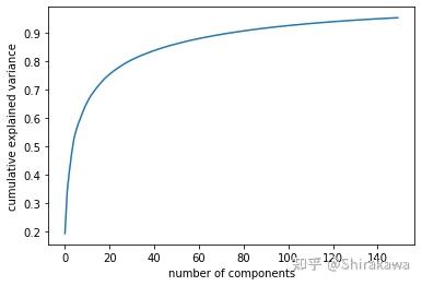 主成分分析（PCA）方法步骤以及代码详解 - 知乎