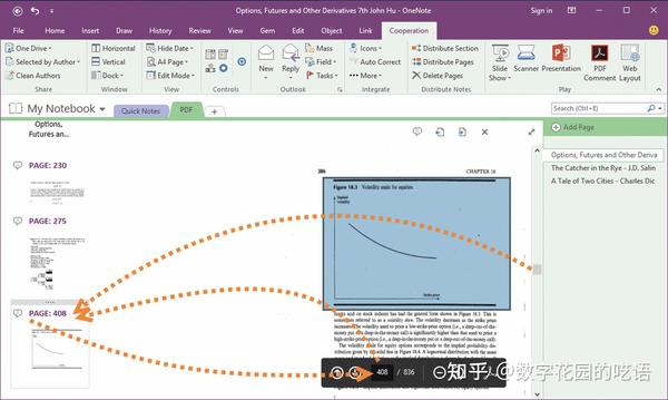 OneNote 深度评测：使用资源、插件、模版 - 知乎