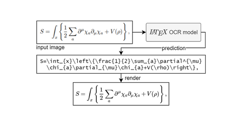PDF/OCR 模型汇总(1)--MinerU/PDF-Extract-Kit - 知乎