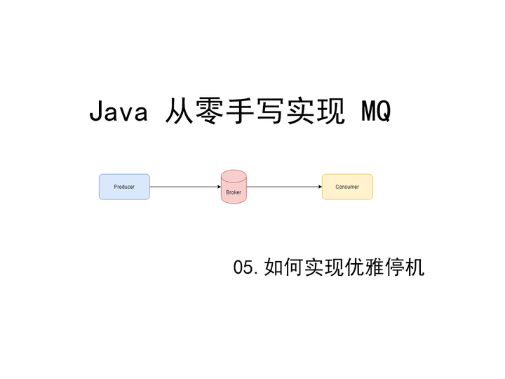 【mq】从零开始实现 mq-05-实现优雅停机 - 知乎