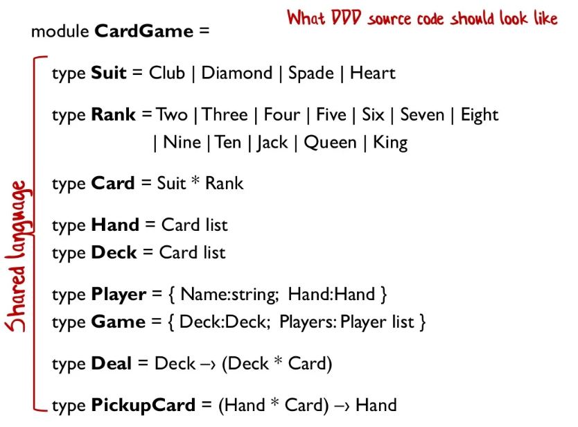 Remesh 介绍：用以开发大型复杂 Web App 的 DDD 框架 - 知乎