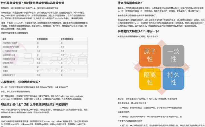 担心明年金三银四收不到满意的offer?这份18位阿里架构师耗时57天整合的面试总结太香了 知乎