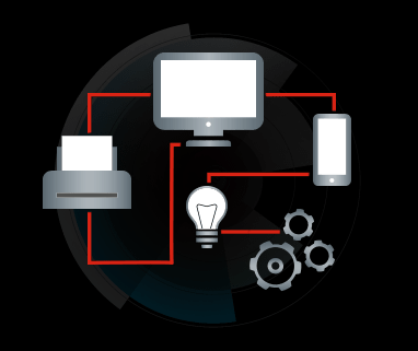 IPWorks物联网功能 - 知乎