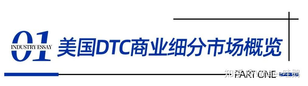 干货 | 2022年DTC行业状况：强品牌·泛渠道（上） - 知乎