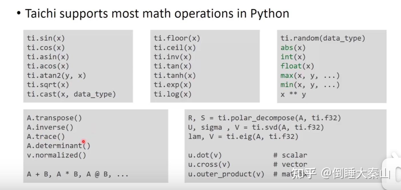 taichi学习笔记(1) 数据类型\传参与返回值\作用域\并行 - 知乎