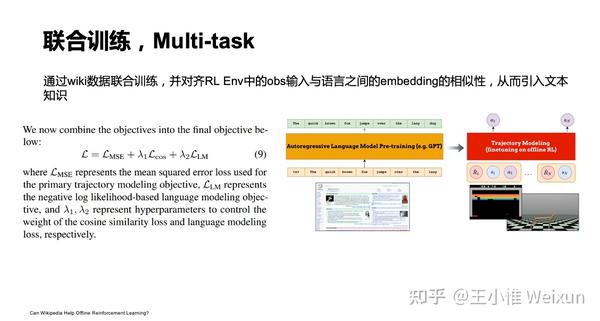 LLM 4 Decision：大语言浪潮下的控制，一个强化学习从业者的视角 - 知乎