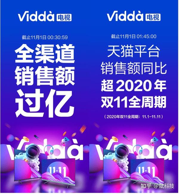 开付尾款59秒破亿元 Vidda成双11尾款之夜最靓的仔！ - 知乎