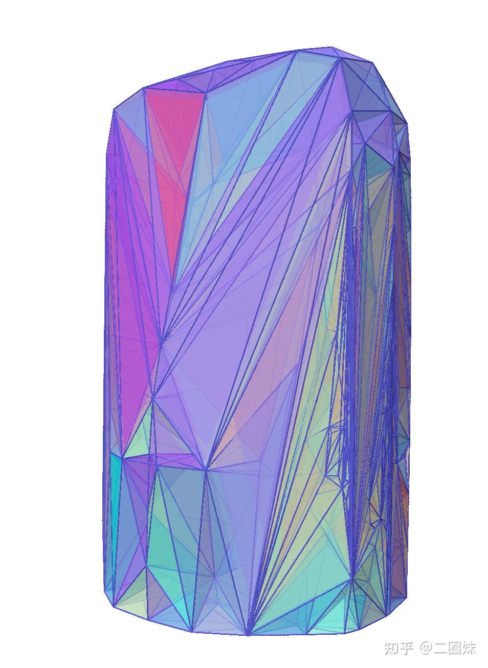 TetGen 再体验 - 知乎