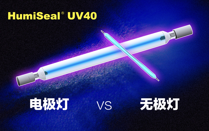 “有极”vs“无极”，闲话UV胶的UV灯（一） - 知乎