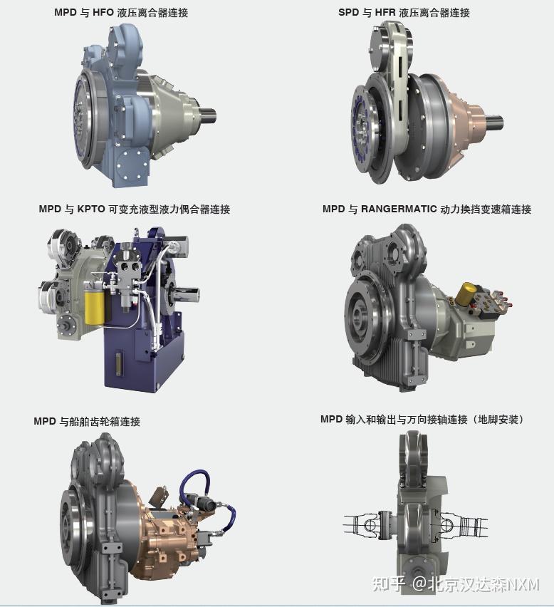 Transfluid 多泵驱动装置MPD14泵分动箱 - 知乎