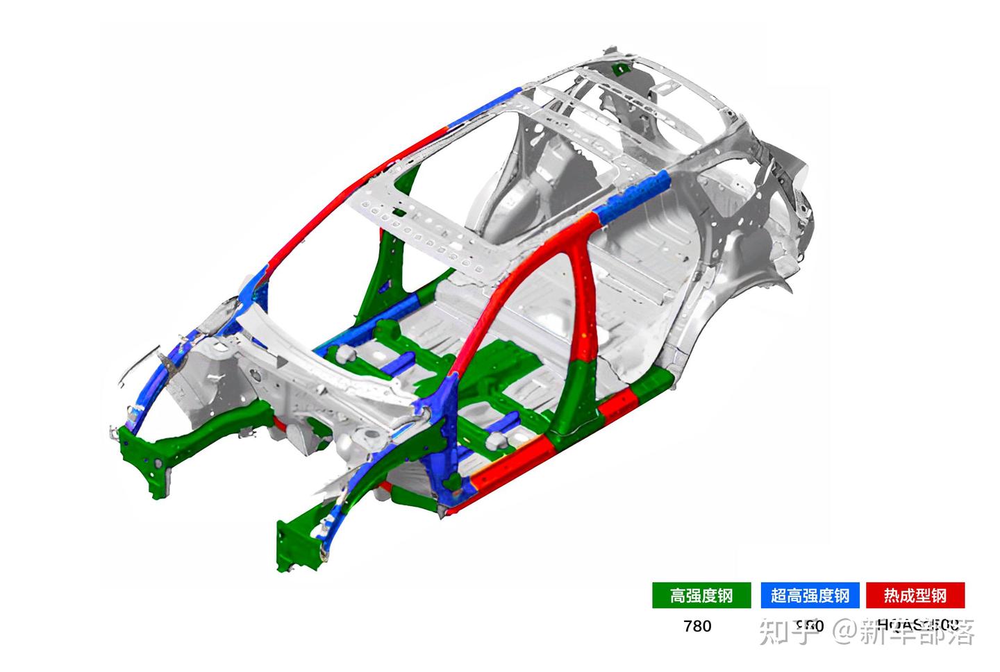 HA新架构加持，全新皓影中保研C-IASI碰撞成绩核心三项全优！ - 知乎