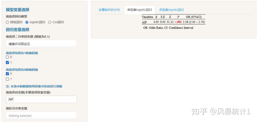 导师：NHANES数据库AIP二区文章发了这么多，你也去复现一篇 - 知乎