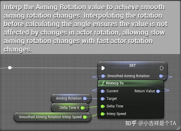 【Advanced locomotion system】Aiming System拆解文档 - 知乎