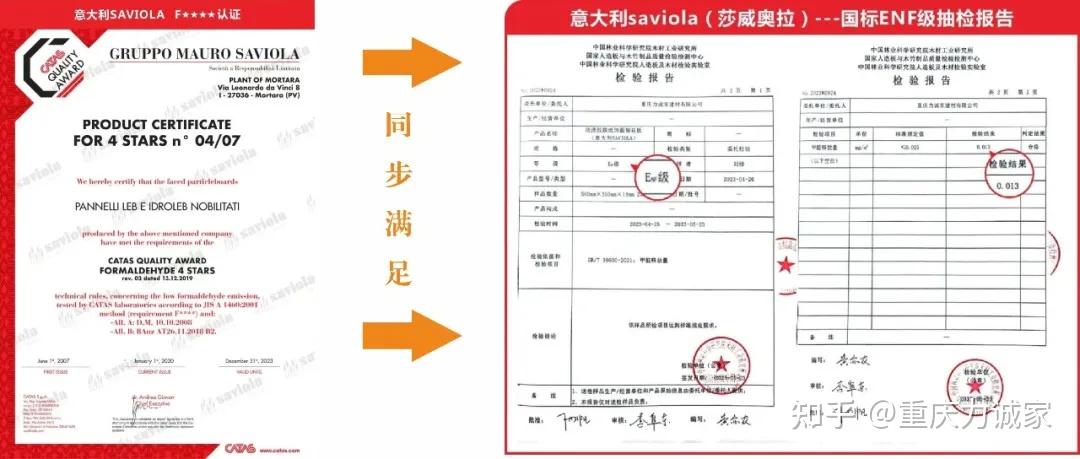 E0、ENF、F****、P2级、NAF，到底谁更环保？ - 知乎