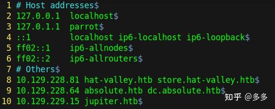 Hackthebox Walkthrough: Jupiter - 知乎