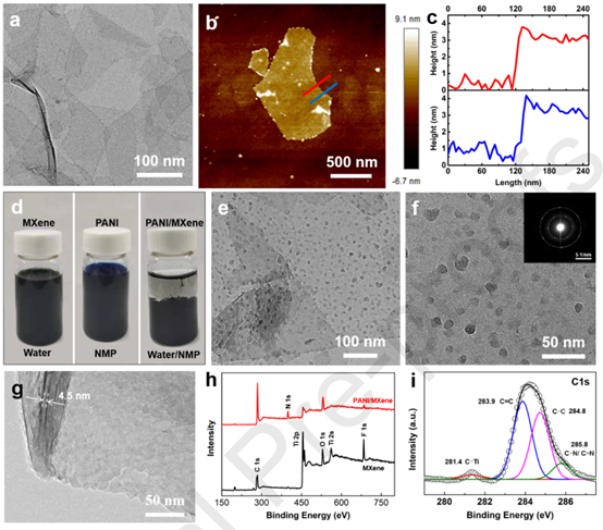 CEJ：黏性功能性墨水实现聚苯胺纳米点修饰的MXene膜电极 - 知乎