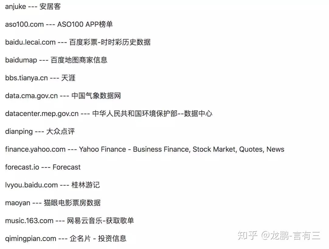 哪些 Python 库让你相见恨晚？ - 知乎