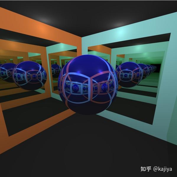 raytracing from the ground up代码结构 - 知乎