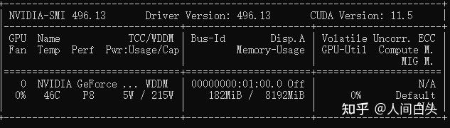 Volatile-GPU-Util为0怎么解决？ - 知乎