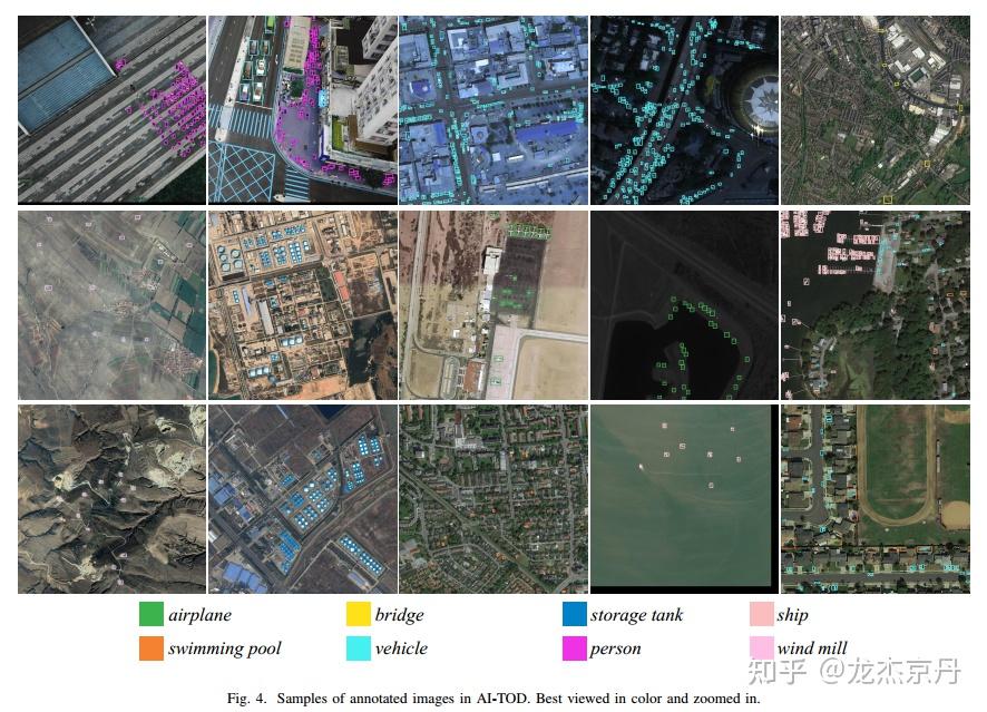 航空遥感目标检测专题（8） - 知乎