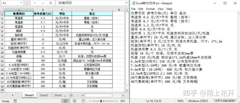 Python实现Excel和TXT文本之间相互转换 - 知乎