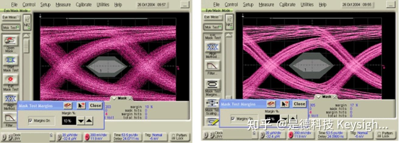 请问下CDR(clock data recovery)的工作原理? - 知乎