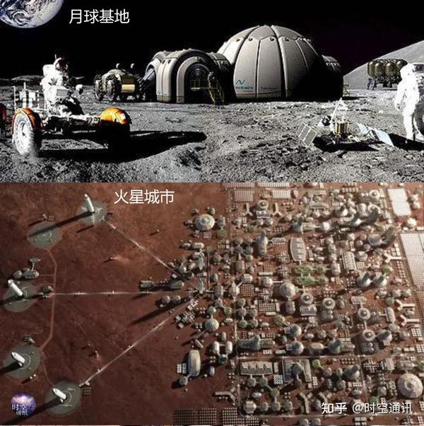 科学畅想：人类一级文明如何实现，到时候是个啥样子？ 知乎