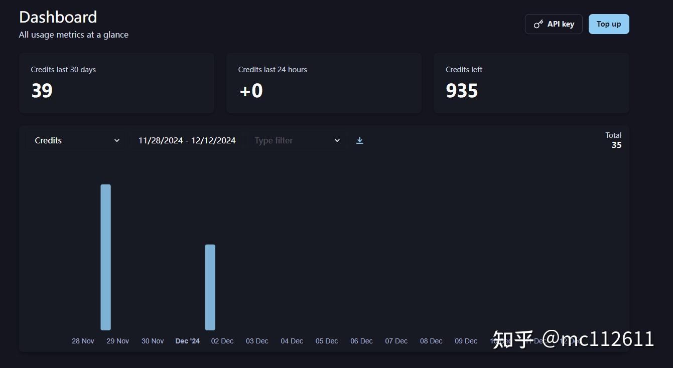 RAG全讲解+混合检索解决方案+haystack2.0框架应用 - 知乎
