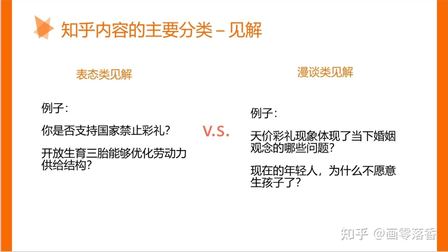 写作变现，知乎写作新人培养计划（16）从五六百字开始：知乎回答怎么写？ 知乎