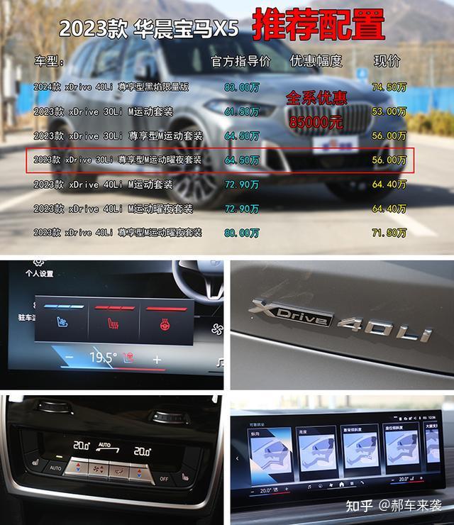 预算60万买豪华SUV，华晨宝马X5直降8.5万，新车选2.0T还是3.0T？ - 知乎
