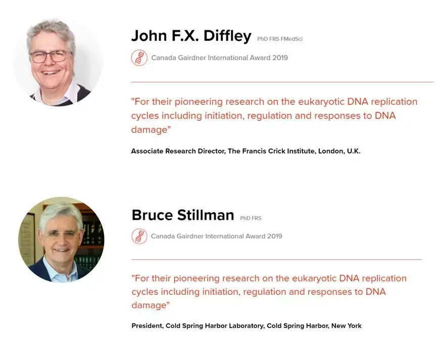 『珍藏版』Cell|致敬DNA复制研究大师John Diffley & Bruce Stillman - 知乎