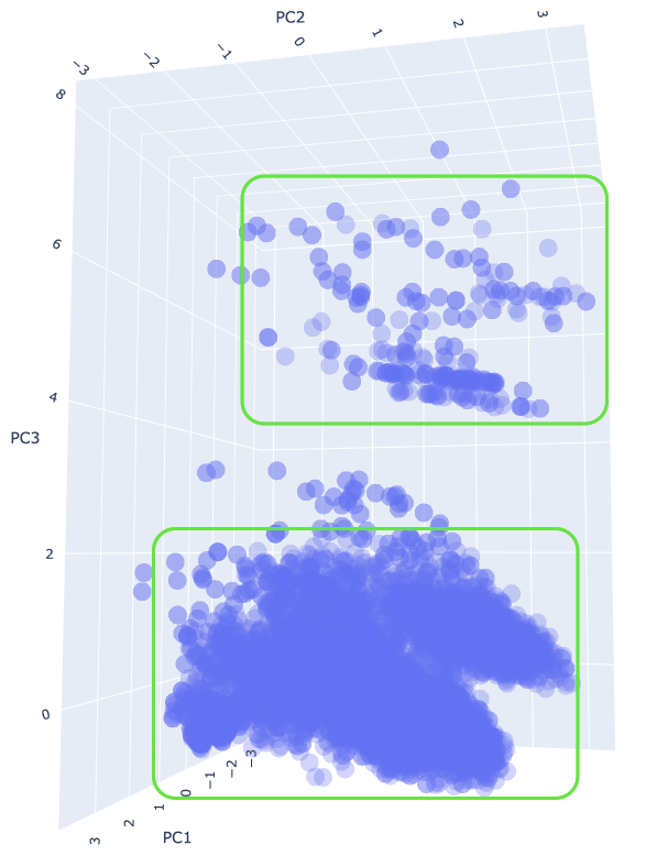 详解DBSCAN聚类 - 知乎