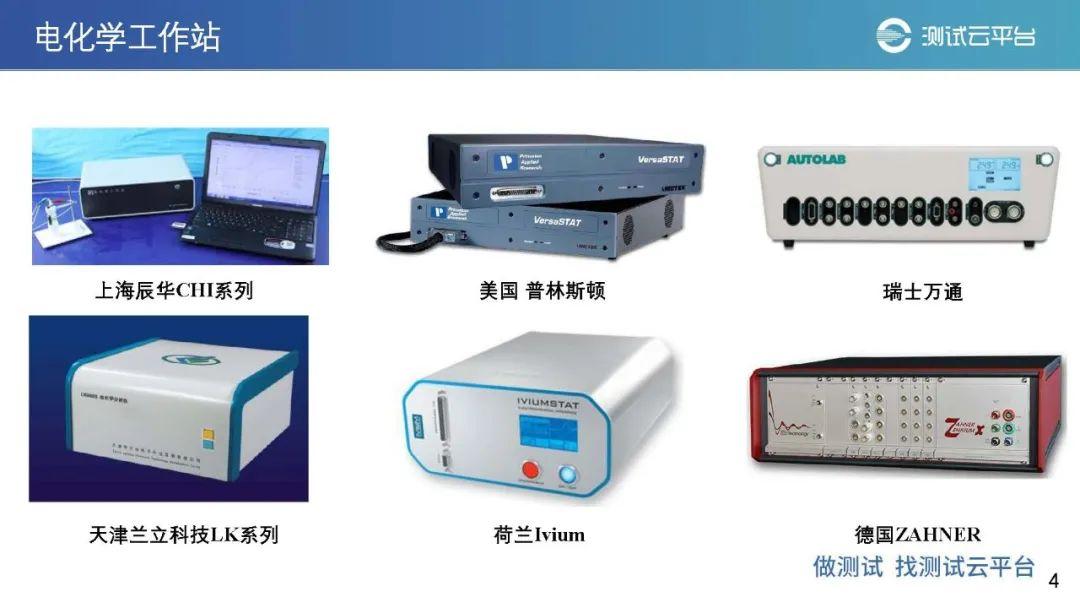 电催化测试分析公开课：LSV、EIS、CV、Tafel测试及拟合、IR补偿、计时电流/电位法、电化学活性面积！ - 知乎