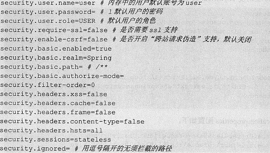 Springboot~spring Security入门 知乎