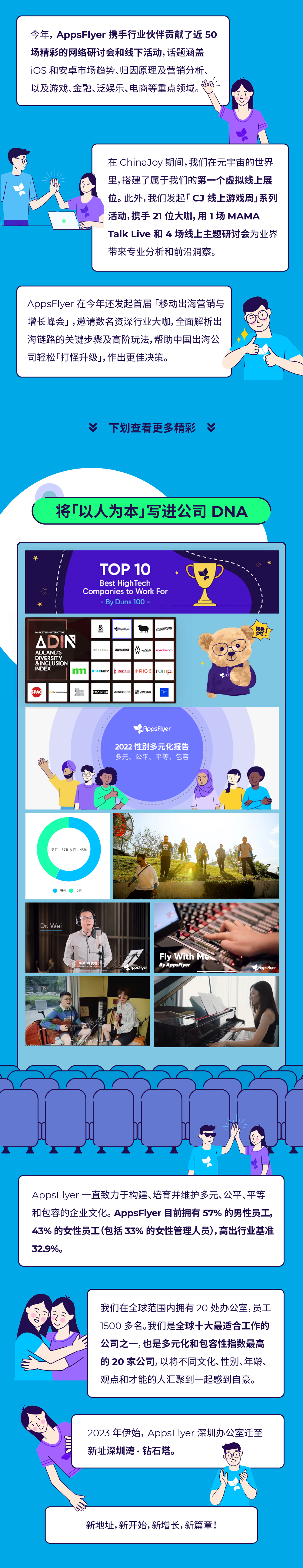 请查收你与 AppsFlyer 的 2022 记忆 - 知乎