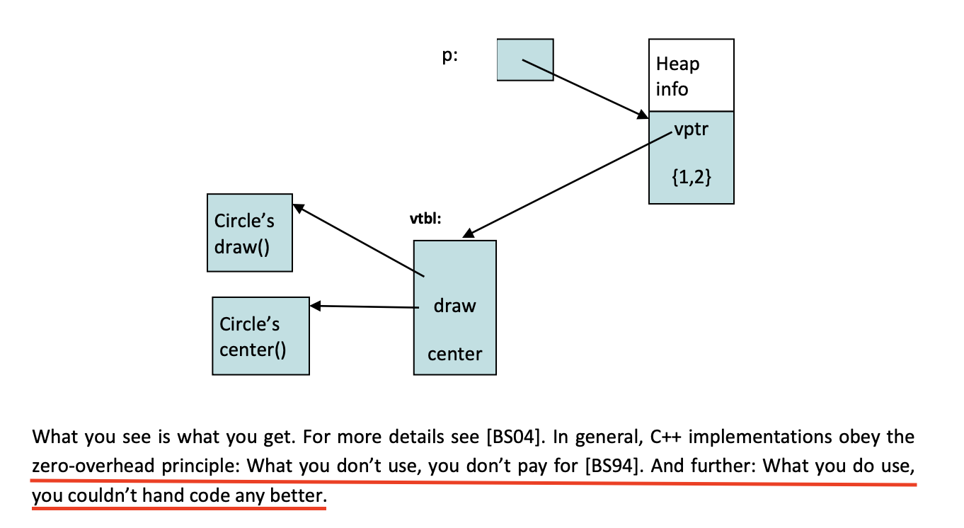走进 Tokio 的异步世界 - 知乎