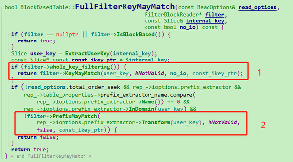 布隆过滤器（Bloom Filter）在MyRocks中的使用分析 - 知乎